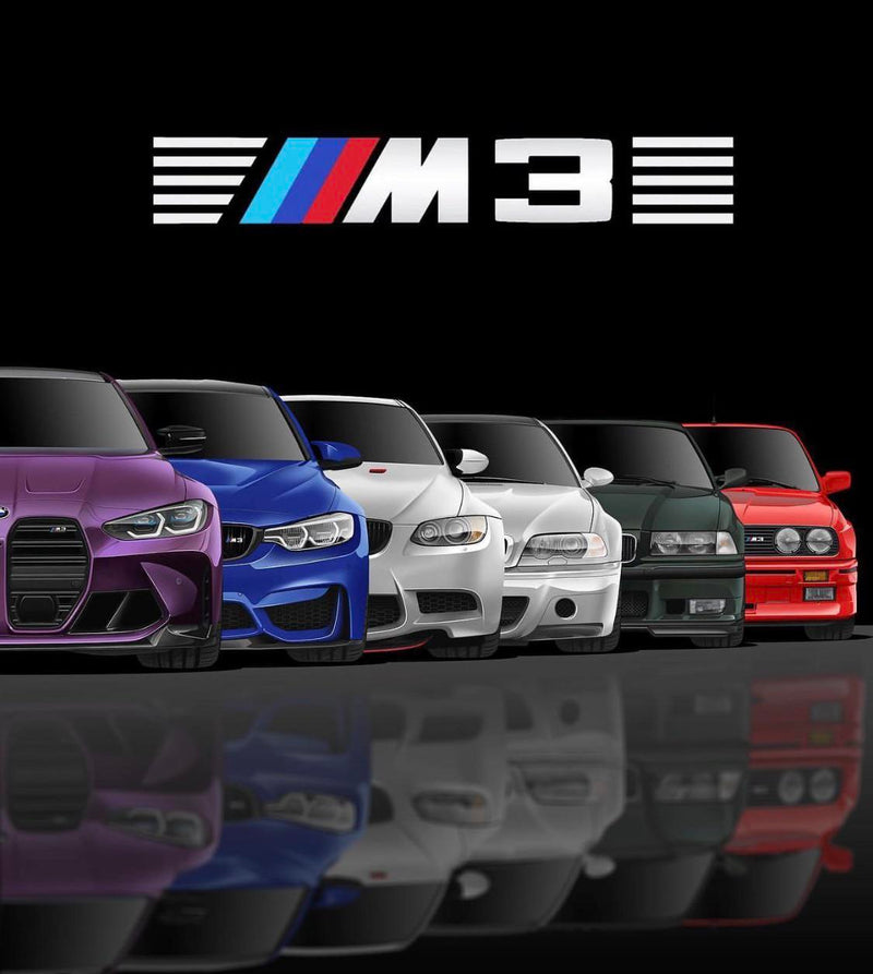 BMW M3 Generations | Engine, Specs & Performance Upgrades by Year
